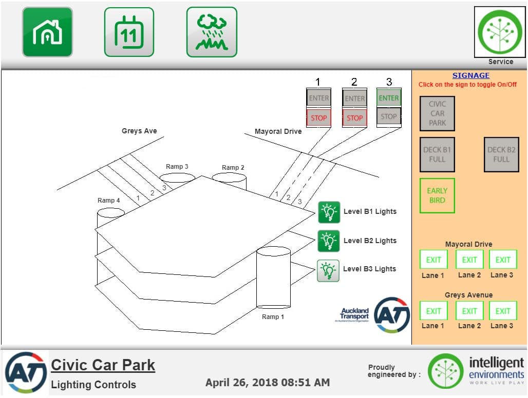 carpark lighting controls | emergency lighting controls