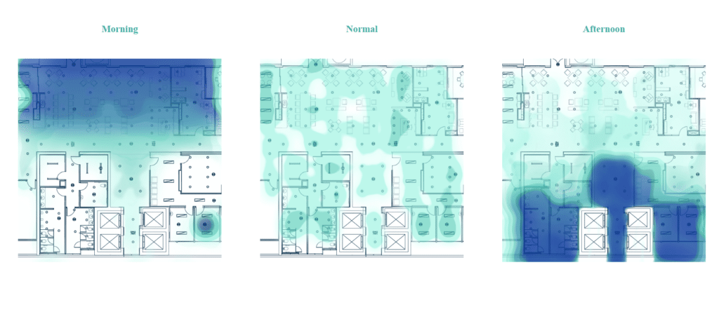 Building Control Analytics - You Can't Manage What You Can't Measure