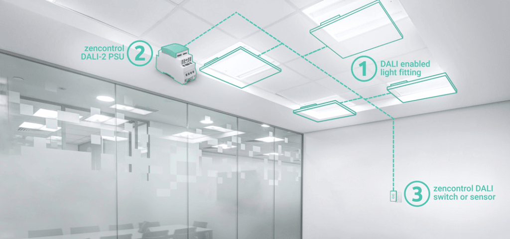 Standalone DALI - Simple DALI Control - No Programming - No System