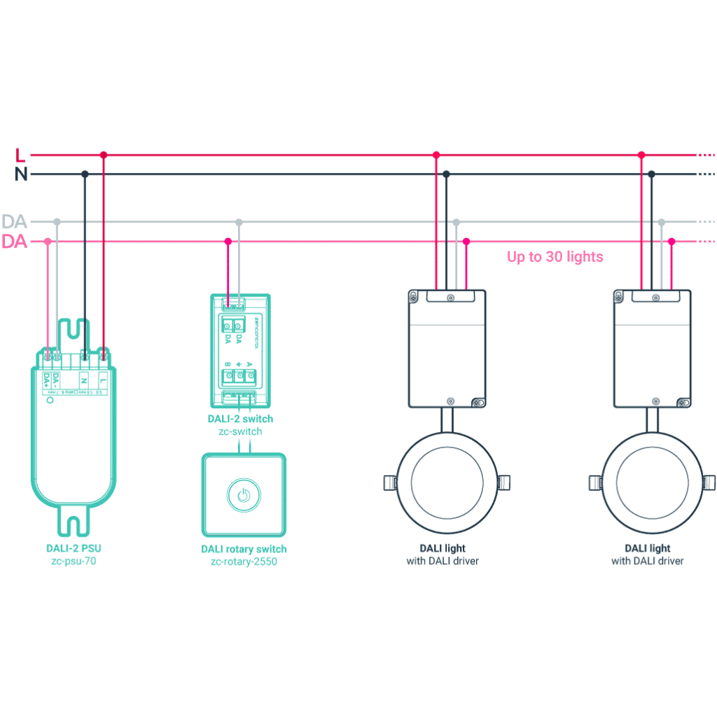 Products | Intelligent Environments